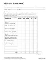 Rubric - TeacherVision